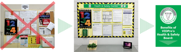 Health & Safety Boards | VIDPro